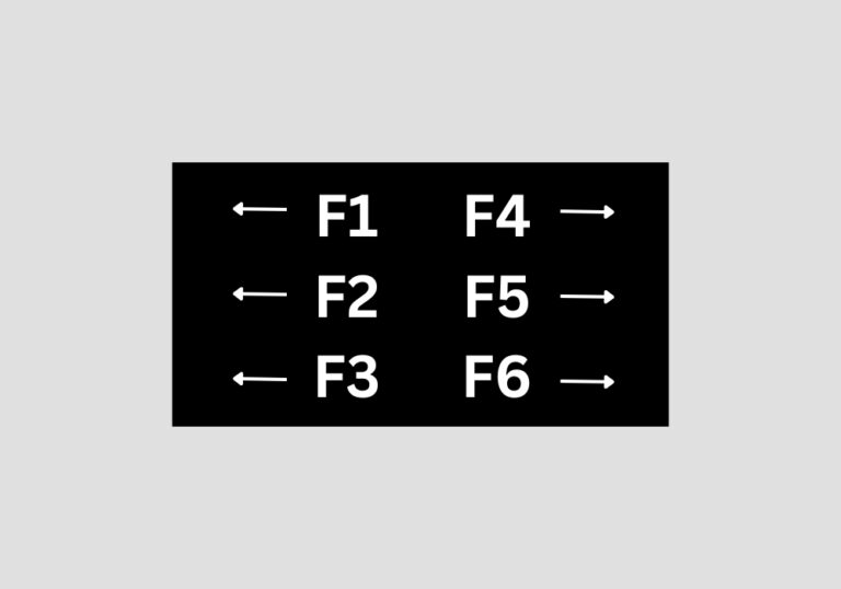 Floor Number Signs for Offices in NJ - Gogi Signs